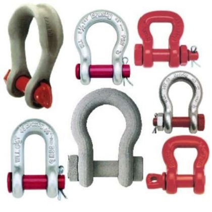 Lifting Slings and Shackles – Risk Management Insight