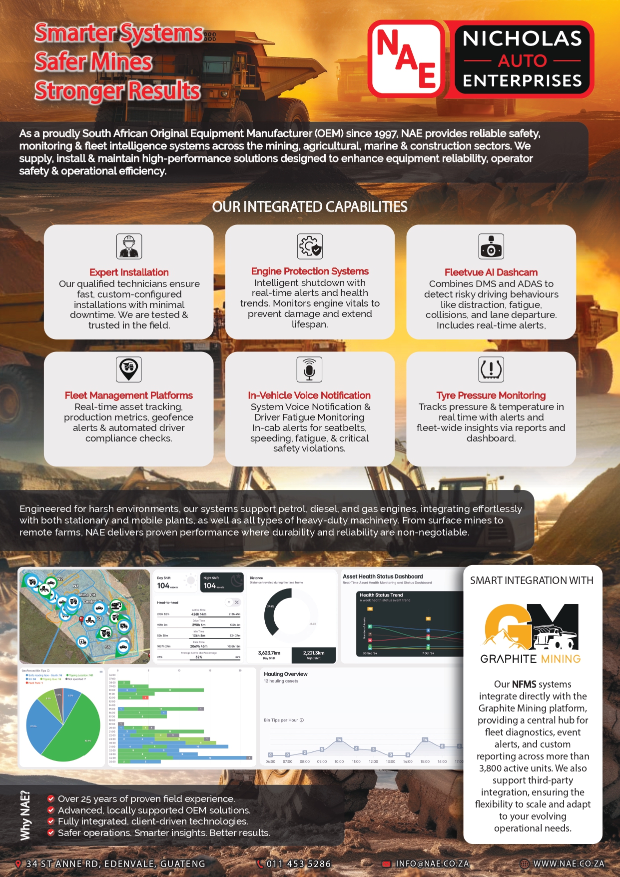 Risk Management Insight